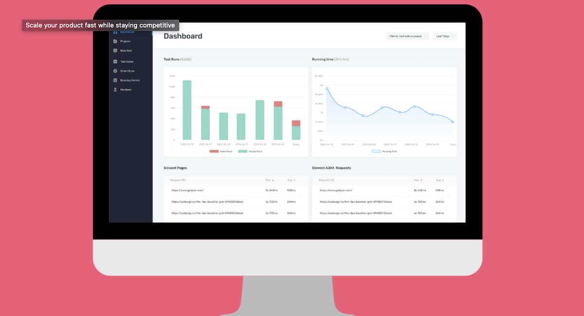 Scale your product fast while staying competitive - Automated testing ...