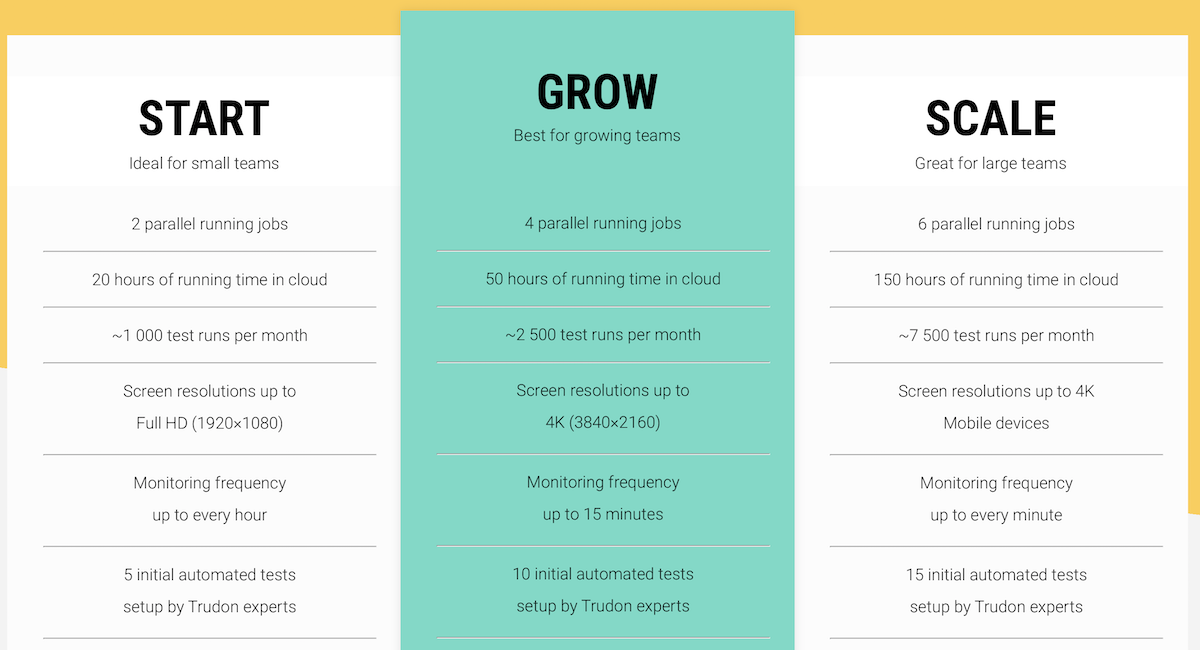 Flexible plans that grow with you